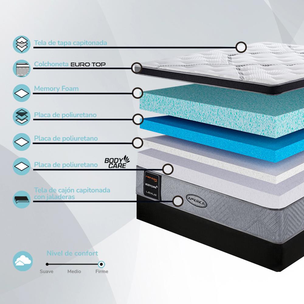 Colchon America Lexus